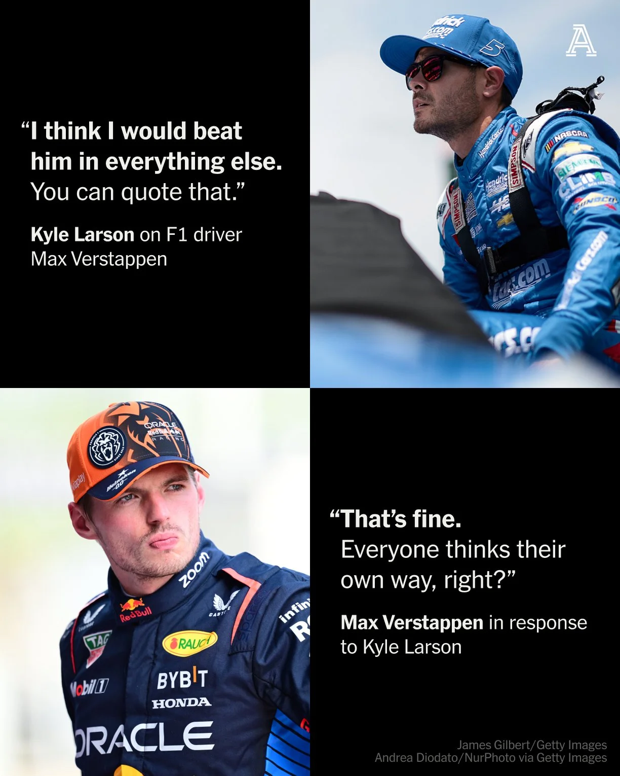 Kyle Larson's Indy 500 Crash Sparks Debate on Max Verstappen Comparison