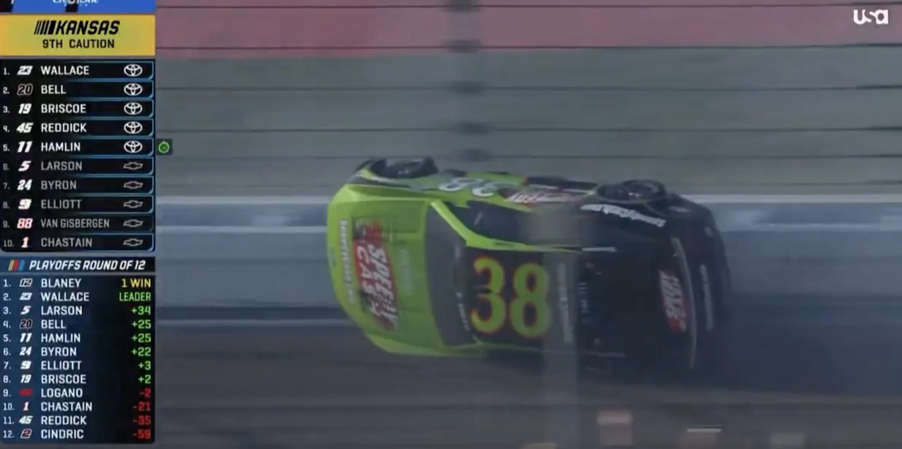 Zane Smith's Wild NASCAR Crash: Wall Grind and Flips in Chaos