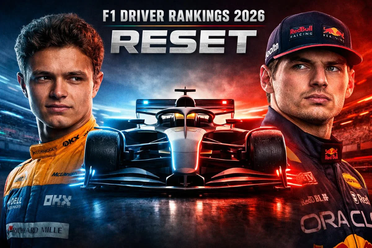 Lando Norris Faces Max Verstappen Threat in 2026 Title Defense