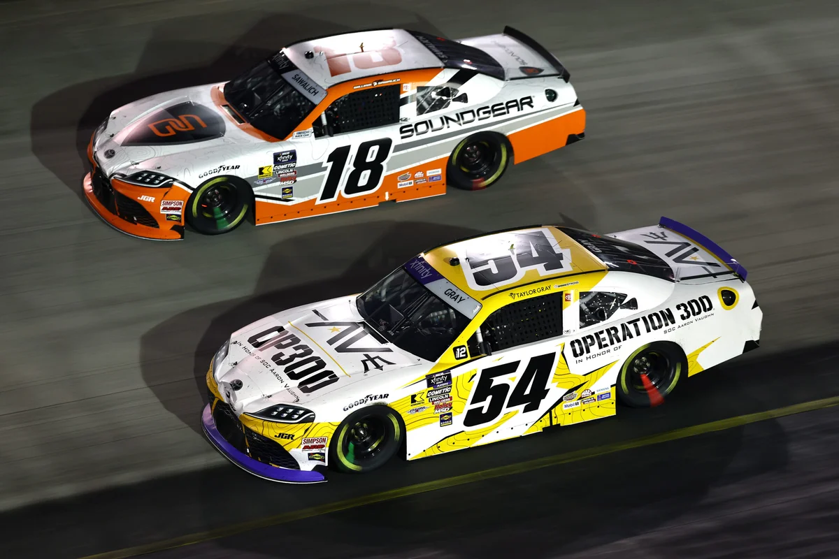 ARCA Menards Series 2026 Season Opens with 70+ Drivers at Daytona